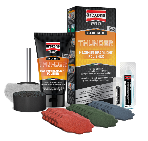 Kit Thunder – Arexons Immagini